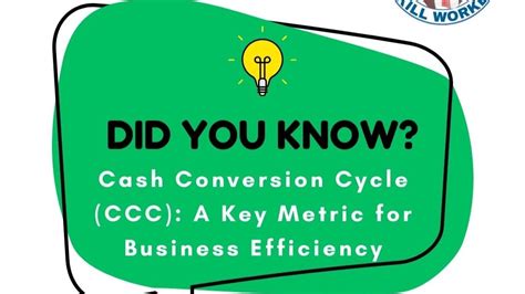 Cash Conversion Cycle Ccc A Key Metric For Business Efficiency