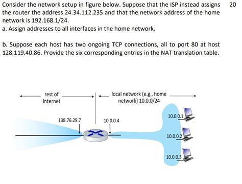 solved consider the network setup in figure below suppose