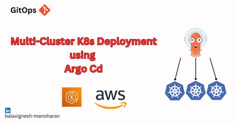 How To Run Multi Cluster Deployments With Argocd Bala Vignesh Manoharan Posted On The Topic