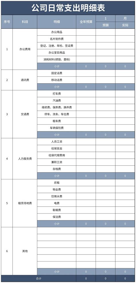 公司日常支出明细表excel模板 完美办公