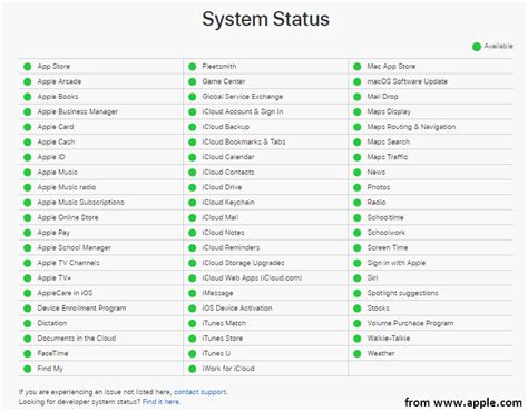 Unable To Check For Update Here Are Useful Fixes MiniTool