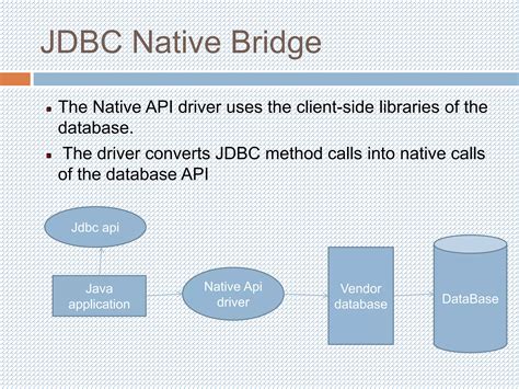 Creating Jdbc Connection Ppt