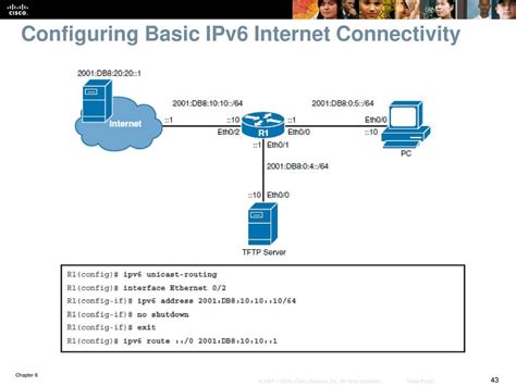 Chapter Enterprise Internet Connectivity Ppt Download
