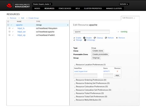 How To Setup High Availability Cluster On Centos 8 Rhel 8 Itzgeek