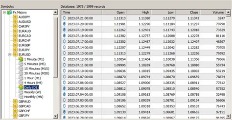 mt4 history problem not updated as usual forex factory