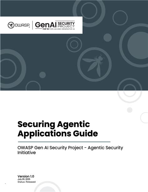 Llm Applications Cybersecurity And Governance Checklist V1 1 English