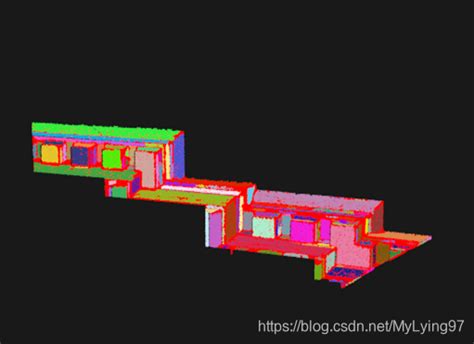 点云分割入门（2）——基于区域生长的分割算法区域生长分割参数怎么调整 Csdn博客