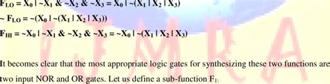 Synthesizing Control Function F Hi Using Veitch Diagram The Result Is