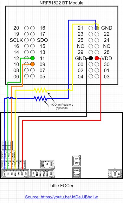 Bluetooth Module Wiring Diagram Nrf51822 Other Parts And
