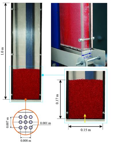 The Spouted Fluidized Bed Model Used For The Experiments Download Scientific Diagram