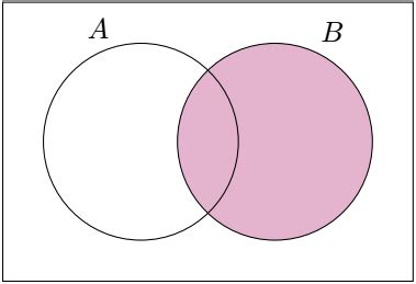 Mastering Probability Venn Diagrams Made Easy