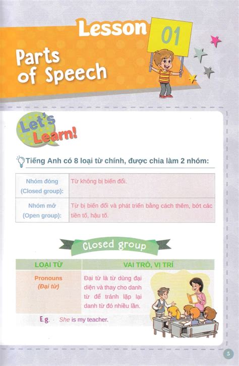 Bộ English Grammar For Flyers 1 - Có Đáp Án PDF - YDS.EDU.VN