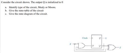 Solved Consider The Circuit Shown The Output Q Is