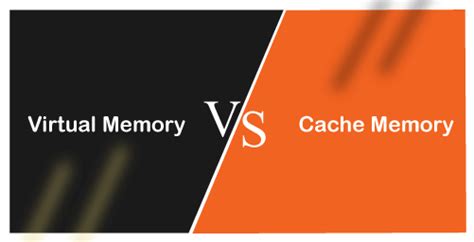 Difference Between Cache Memory and Virtual Memory | Online Tutorials Library List | Tutoraspire.com