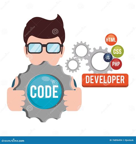 Developer Web Responsive Design Stock Vector Illustration Of Abstract