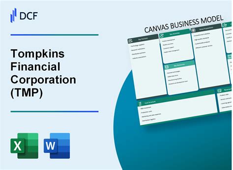 Tompkins Financial Corporation Tmp Business Model Canvas