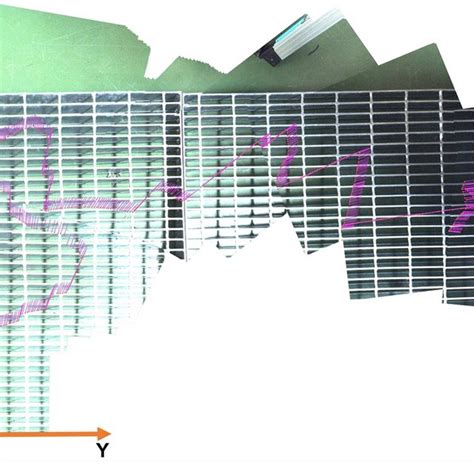 One Of The Maps Generated By The Visual Odometry Method The Purple