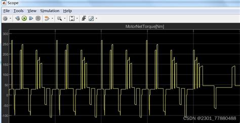 7d基于matlab simulink搭建的纯电动汽车整车仿真模型，包括驾驶员模块，电机模块，制动能量回收模块 matlab电动车动力仿真