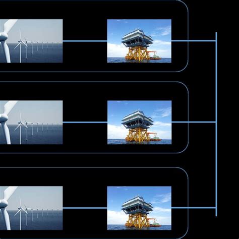 The Topology Of The Offshore Wind Farm With A Larger Number Of Bars Download Scientific Diagram