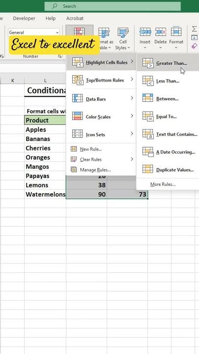 conditional formatting in excel excel exceltips exceltricks