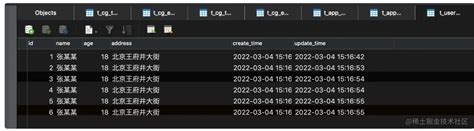 SpringBoot教程 十三 SpringBoot集成MybatisPlus 腾讯云开发者社区 腾讯云