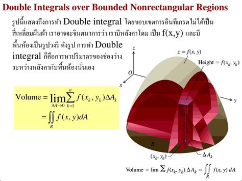 PPT Multiple Integrals PowerPoint Presentation Free Download ID