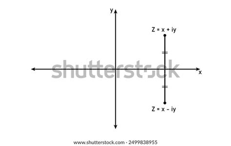 Parallel Axes Over 71 Royalty Free Licensable Stock Illustrations And Drawings Shutterstock