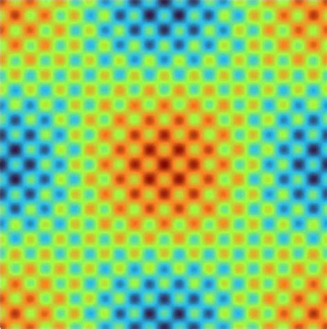 Inhomogeneous Heat Equation Visualpde