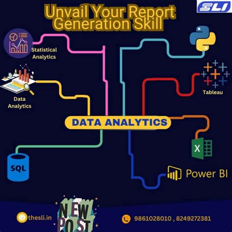 Stheetaprajna Panda On Linkedin Dataanalytics Advancedexcel Python