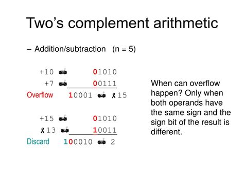 ppt binary arithmetic operations and methods overview powerpoint