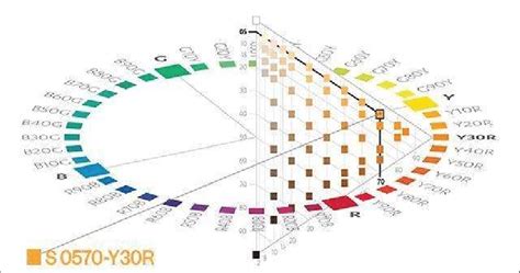 Psmv5 The Inverted Spectrum