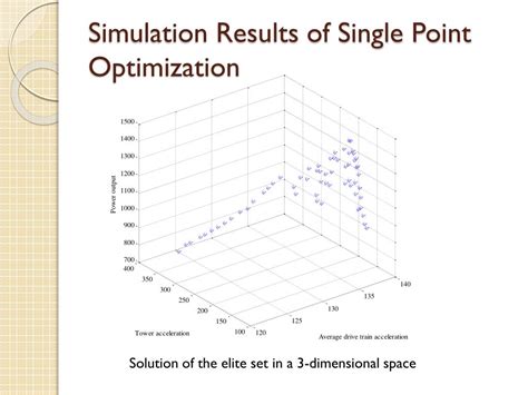 ppt simulation in wind turbine vibrations a data driven analysis powerpoint presentation id