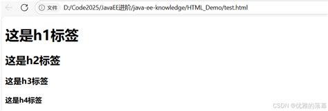 前端 初识html（前端三剑客） Csdn博客