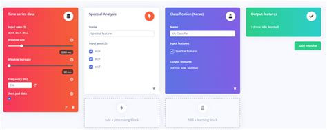 predictive maintenance using machine learning on edge devices mouser