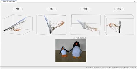 Acquire Live Images In Color Thresholder Matlab And Simulink