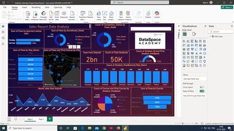 Powerbi Dataanalytics Businessintelligence Dax Powerquery