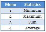 Excel CHOOSE Function And Its Uses