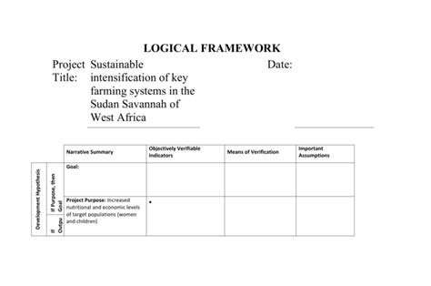 Logical Framework For Project Design