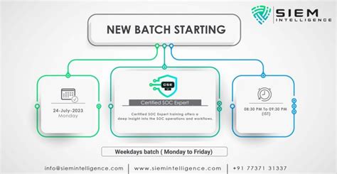 Soc Oscp Osee Osce Ecxd Emapt Ewptx Ewdp Ceh Chfi Cissp Cism… Suresh Kumar