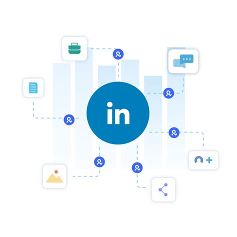 Multilogin Secure Linkedin Scraping