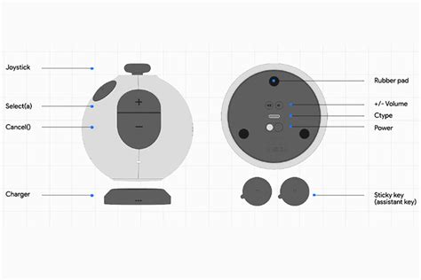 This Spherical Gaming Controller For One Handed Gamers Promises Fatigue Free Fun Yanko Design