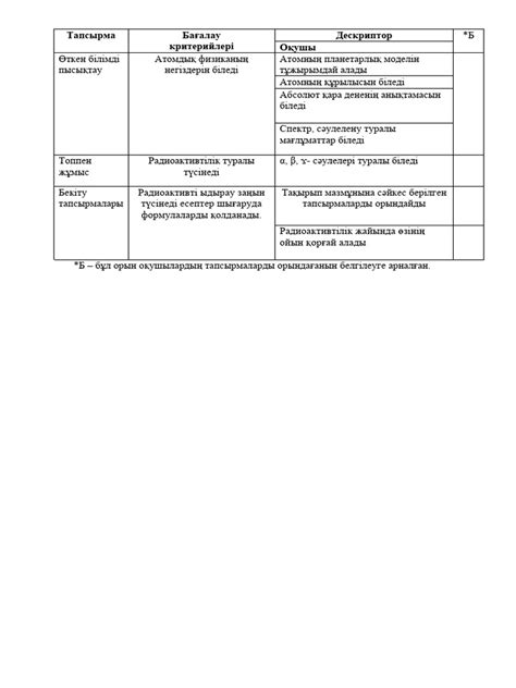 дескриптор Pdf