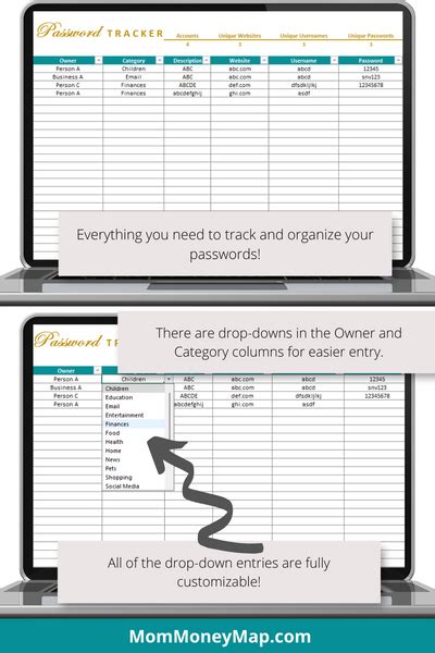 Password Keeper Excel Spreadsheet Mom Money Map