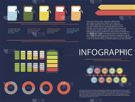 图形化的模型 图形化的模型