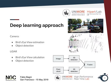 Sensor Fusion Of Lidar And Camera For Real Time Object Detection Talk Version Pdf