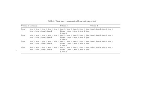 Line Breaking Wrap Text For All Columns In A Horizontal Table TeX LaTeX Stack Exchange