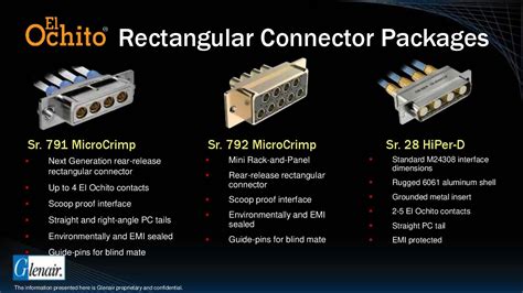 High Speed Datalink Connectors And Cables For Ethernet Grade Protocols Glenair Inc