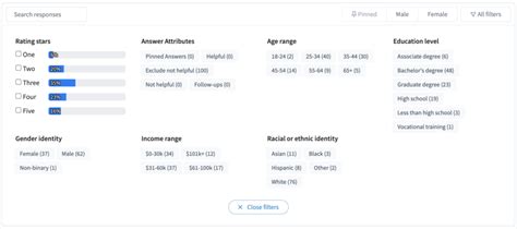 What Is E Commerce Optimization Tips To Boost Your Sales