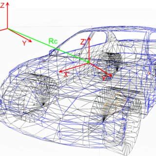 Vehicle Model In The V SIM Program Download Scientific Diagram