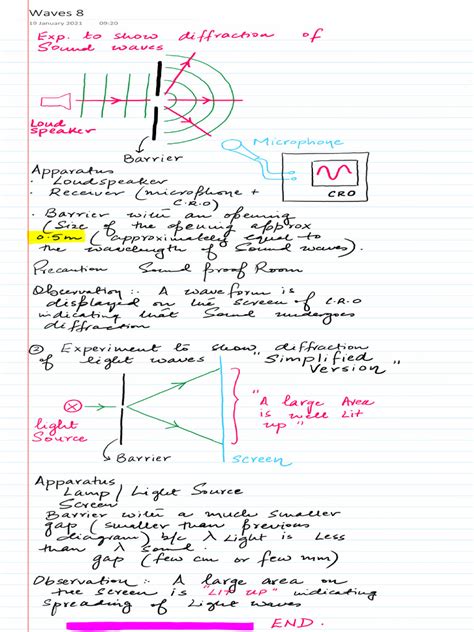 Experiment For Diffraction Pdf